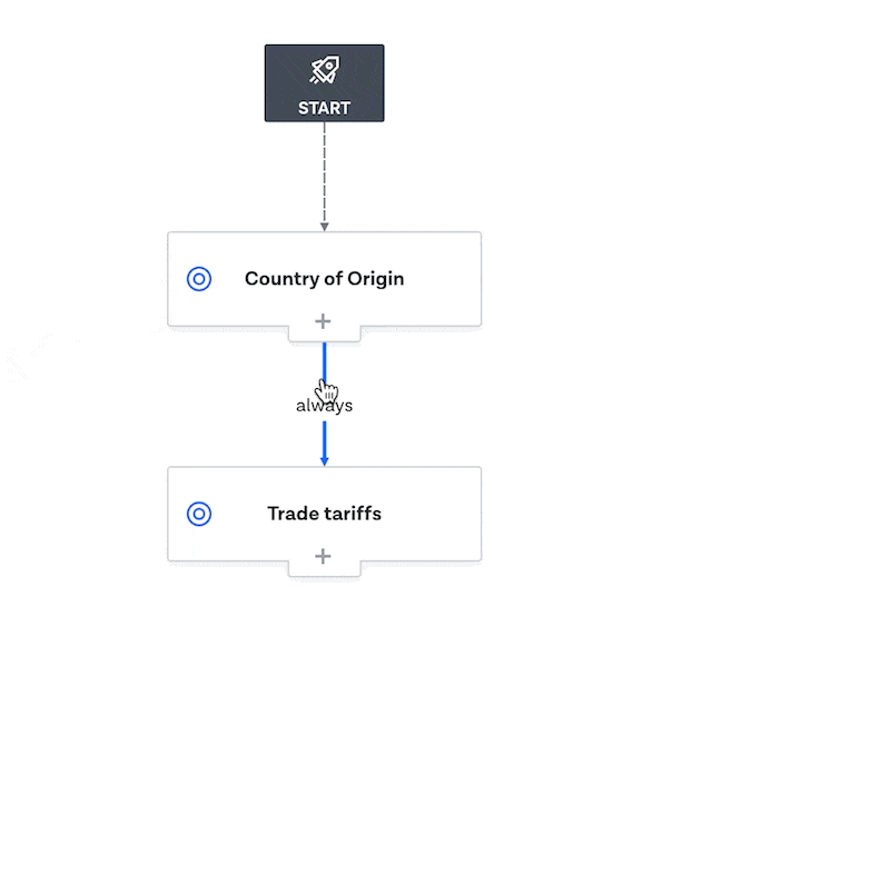 Add Nodes Into Complex Module Graphs Bryter Help Center 7689