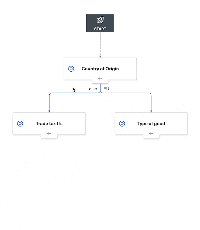 Add nodes into complex module graphs – BRYTER | Help Center Add nodes into complex module graphs – BRYTER | Help Center