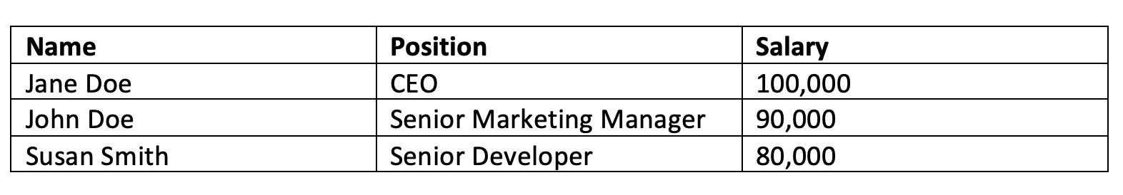 Introduction to Collections – BRYTER | Help Center